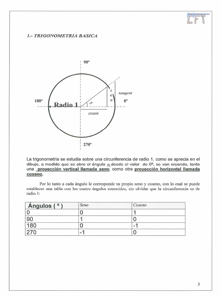 Trigo | PDF