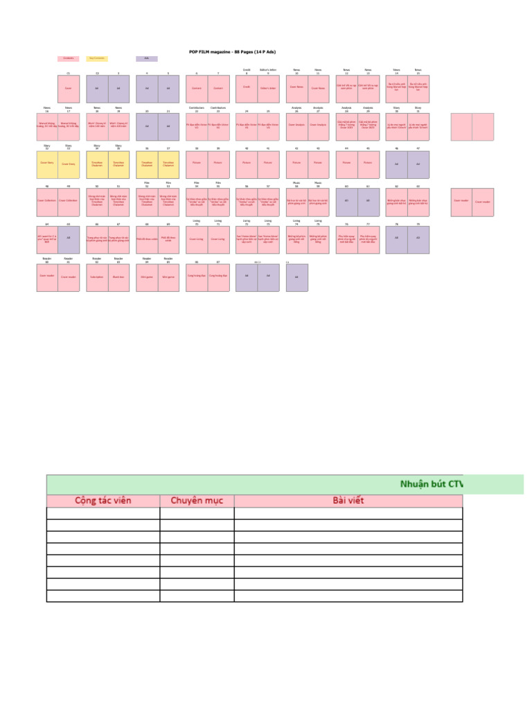 Magazine Điện Ảnh Flatplan | PDF
