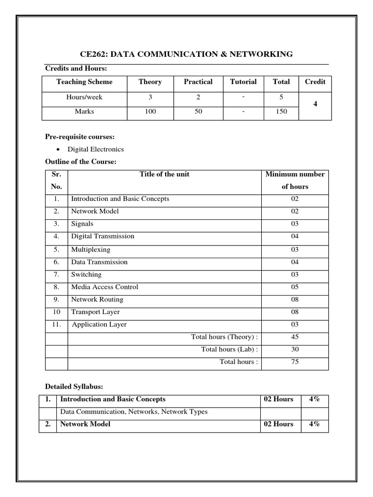 2023 24 ODD CE262 DCN Syllabus | PDF | Computer Network | Osi Model