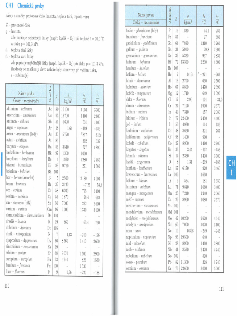 Hustota Priklady | PDF