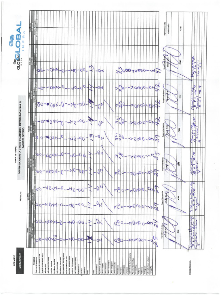 0008 FT 15 A 21 Ene 24 | PDF