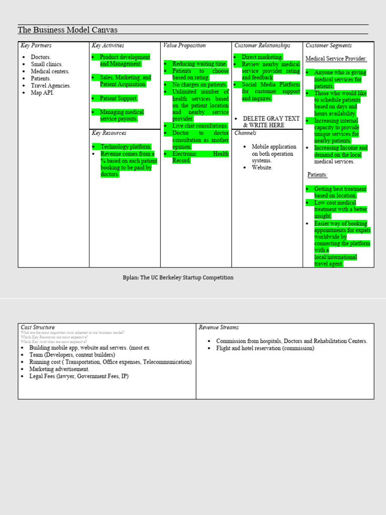 Hakeem Business Model Canvas Template | PDF | Health Care | Business Model