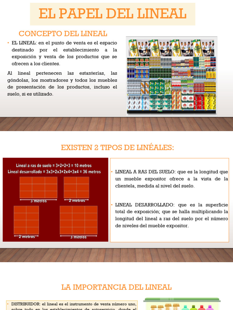 Tipos y Funciones del Lineal en Ventas | PDF | Percepción | Economias