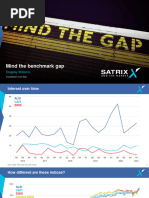 Satrix MSCI World Index Fund Overview | PDF | Investing | Inflation