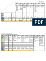 Grade 12 CAT ATP 2025 | PDF | Databases | Spreadsheet