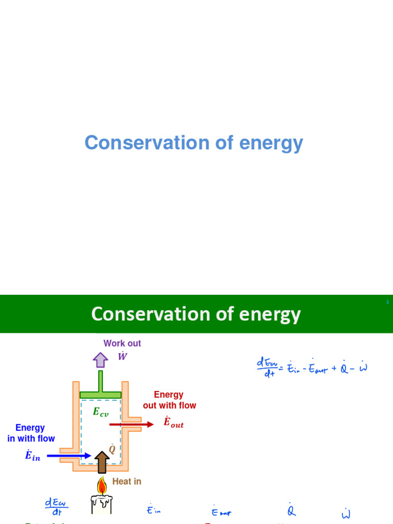 Lecture 15 - Bernoulli 1 | PDF | Fluid Dynamics | Pressure Lecture 15 - Bernoulli 1 | PDF | Fluid Dynamics | Pressure