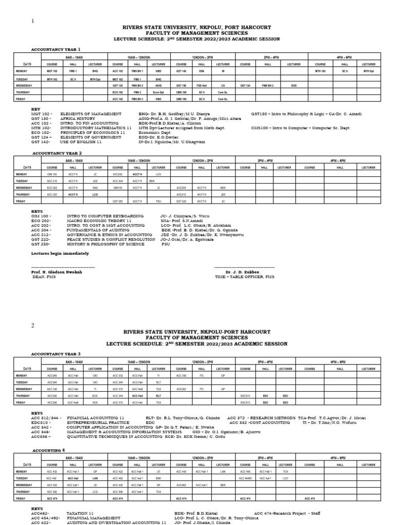 2nd Sem. Lecture Timetable 2023 | PDF | Economies | Science