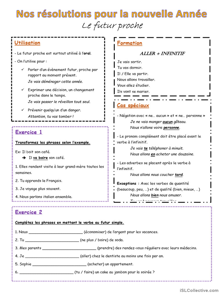 Le Futur Proche (Fiche de Grammaire) | PDF | Verbe | Langues
