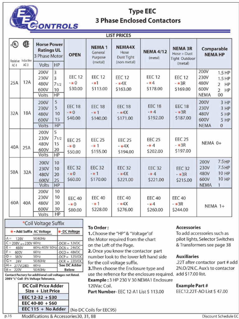 EEC 3 Phase Contactors | PDF