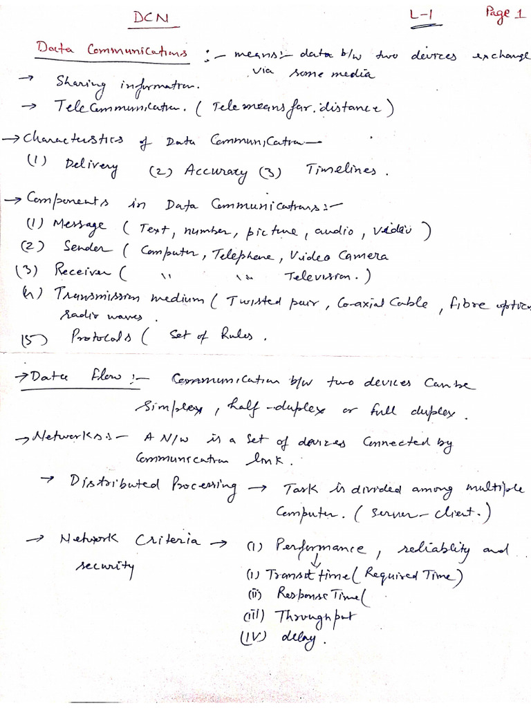 UNIT 1 Computer Network | PDF