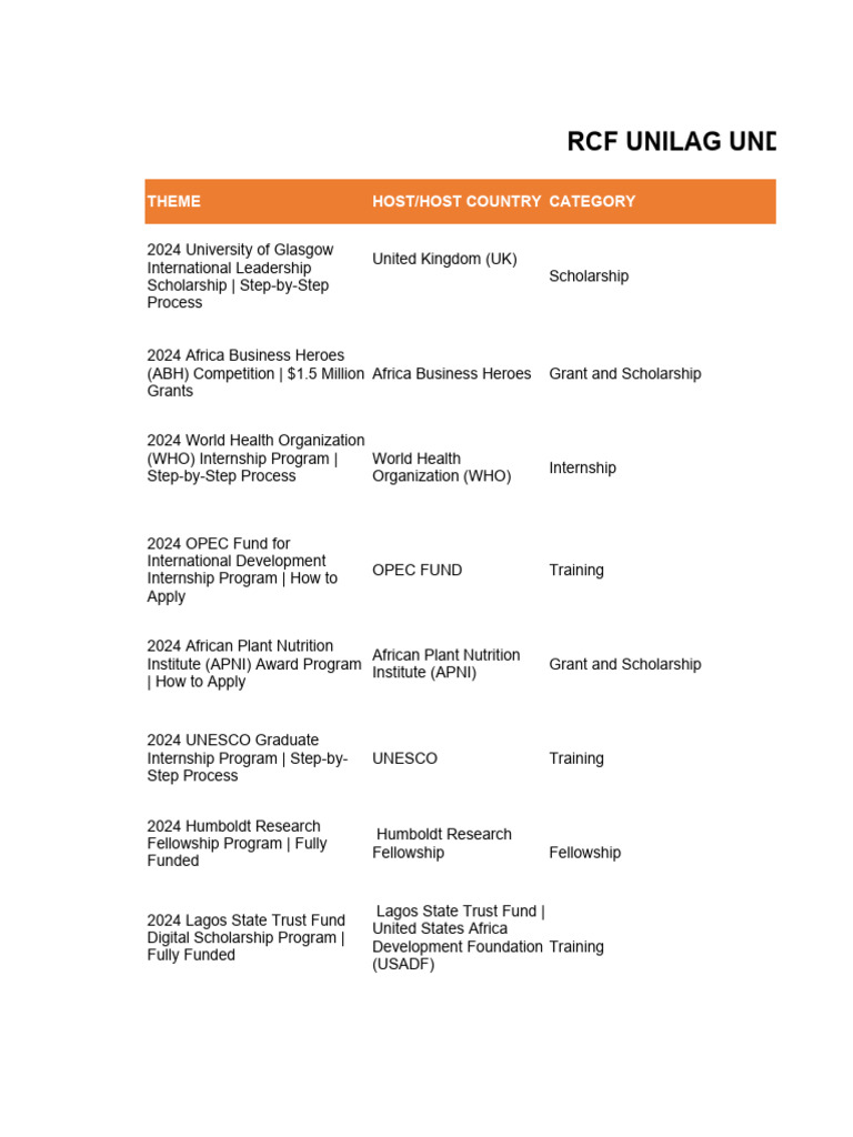 RCF Unilag Student Scholarship - 0402 | PDF