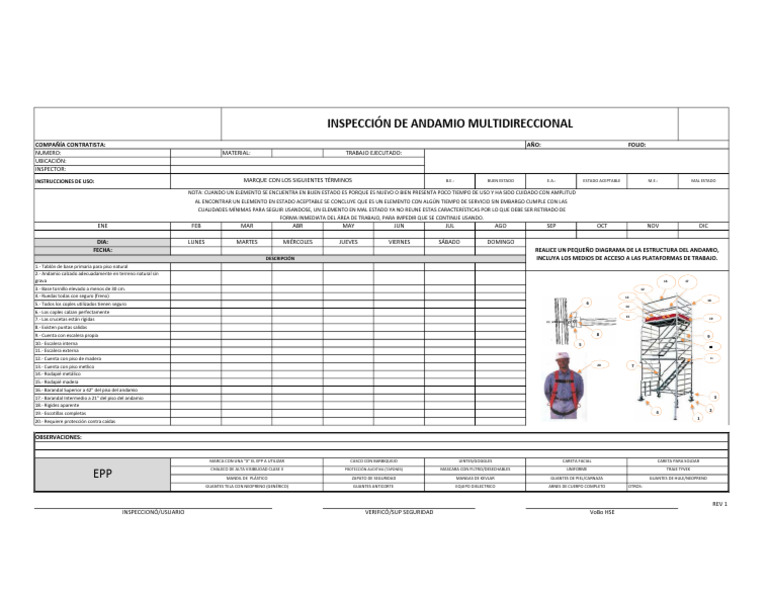 Inspección y Checklist de Andamios | PDF | Andamio