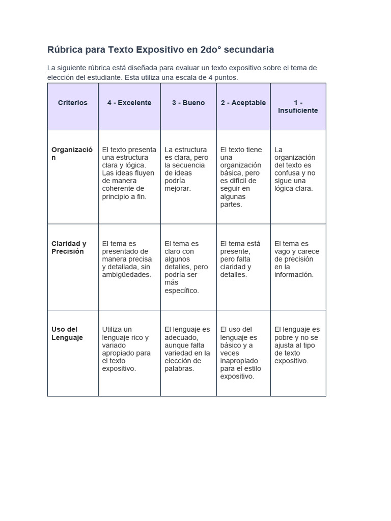 Rúbrica para Texto Expositivo en 2do° Secundaria | Descargar gratis PDF ...