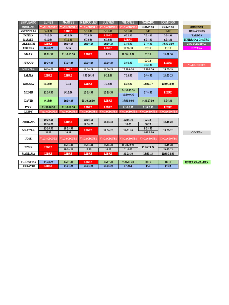 6.8 Sem. 22-28 ABR. | PDF
