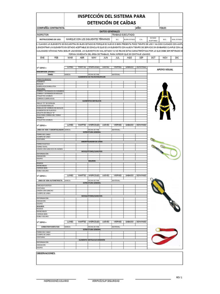 Check List Equipo Contra Caidas | PDF