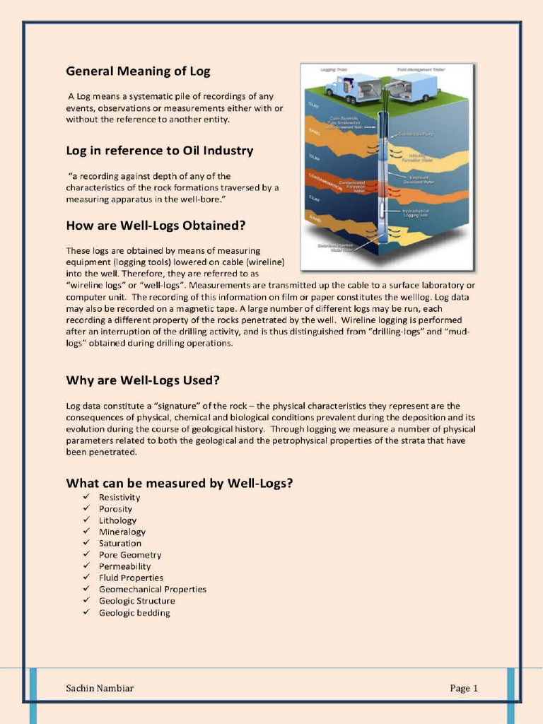 Well Logging 70544856 | PDF