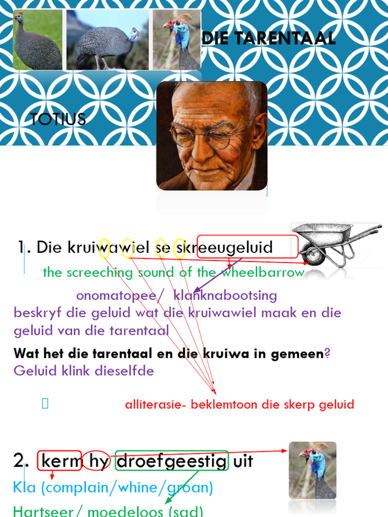 Die Tarentaal Verduideliking | PDF