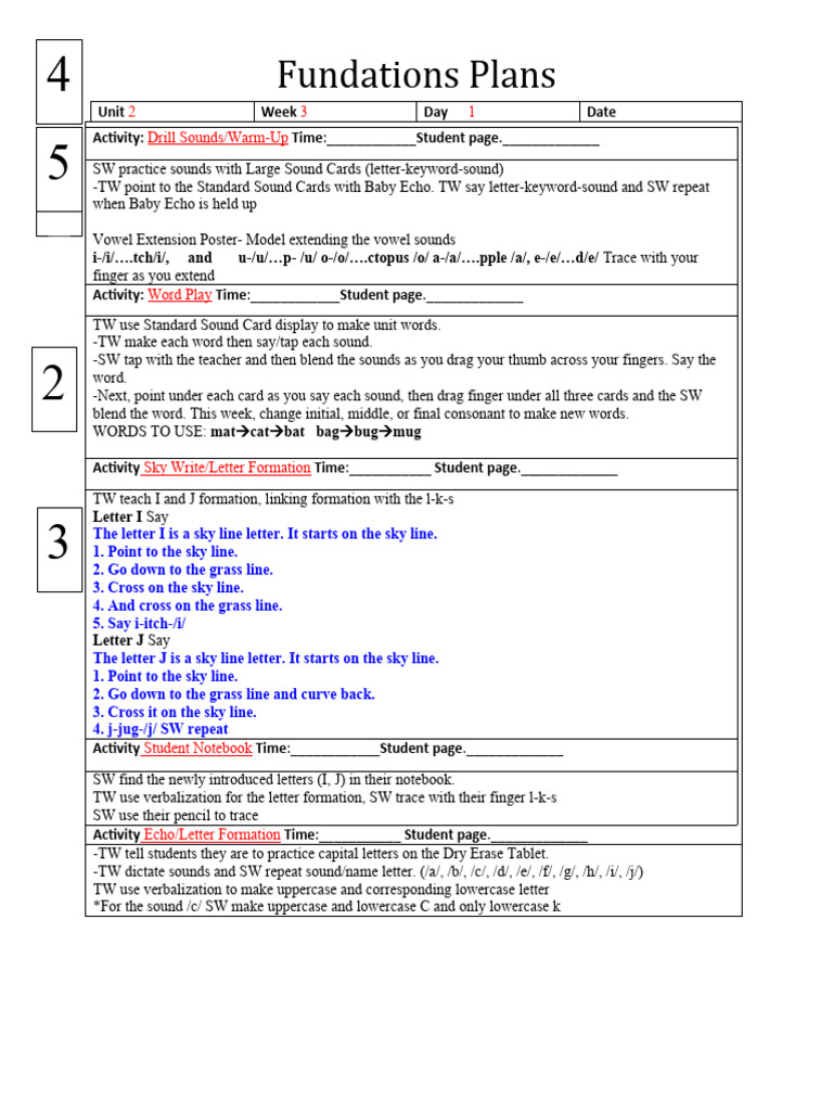 Fundations Unit 2 Week 3 Plans | PDF | Letter Case | Graphemes