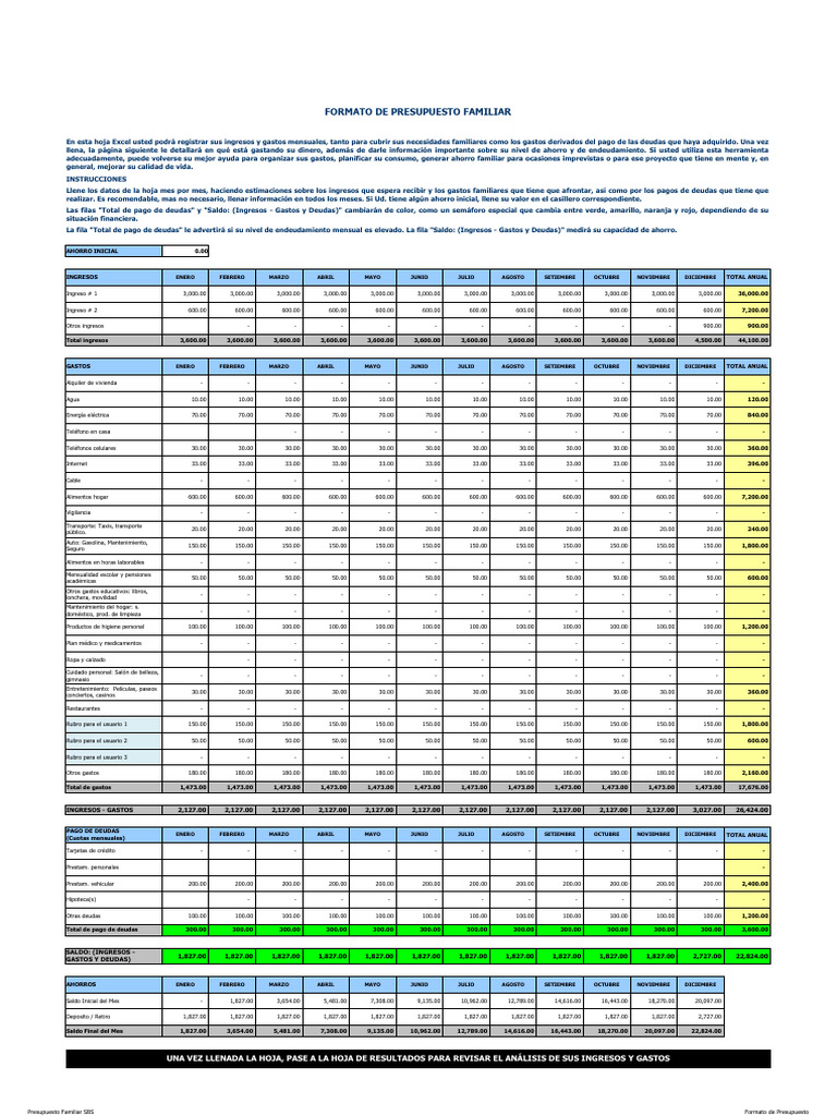Presupuesto - Familar 2 | PDF | Presupuesto | Deuda