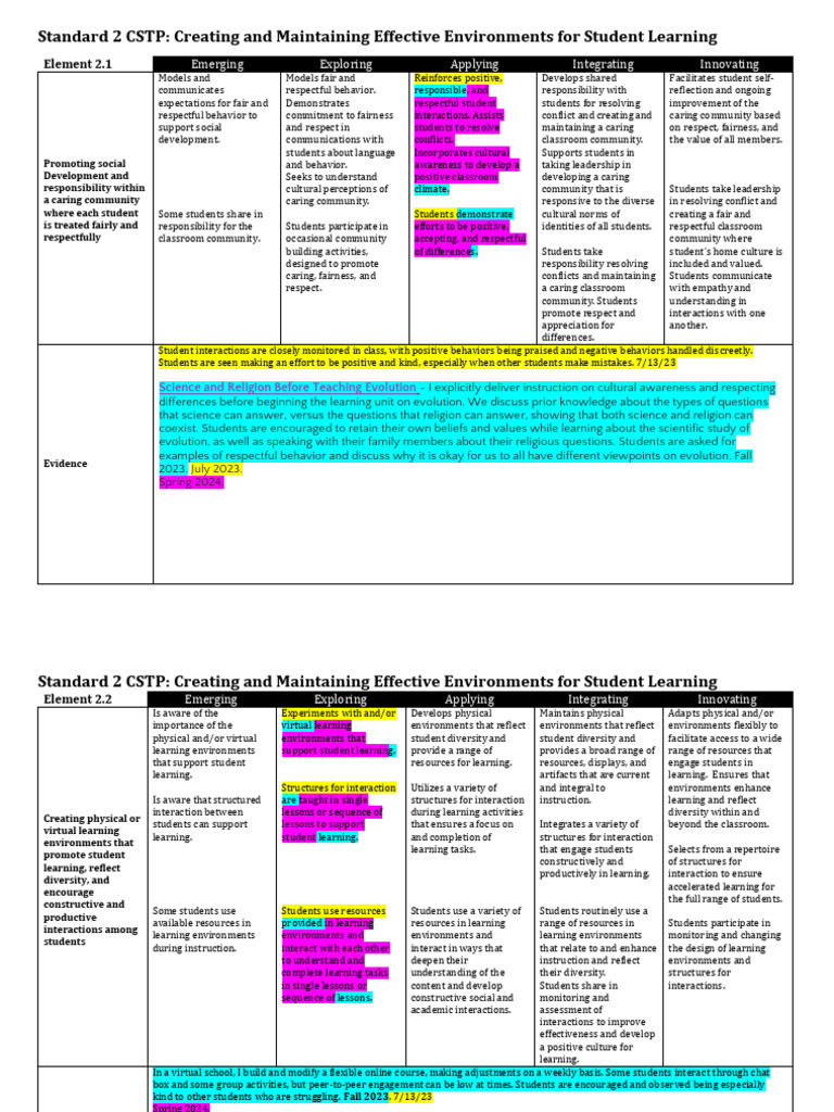 Creating Safe, Inclusive Learning Environments | PDF | Learning ...