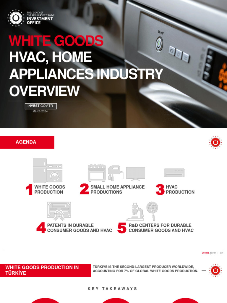 White Goods Industry | PDF | Home Appliance