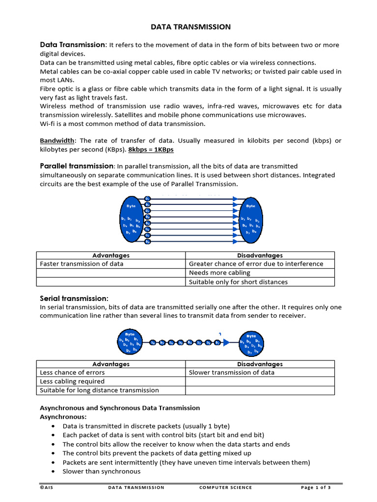 Grade 9 Notes Printed - 13 - 2010 - Data Communication | PDF | Usb ...
