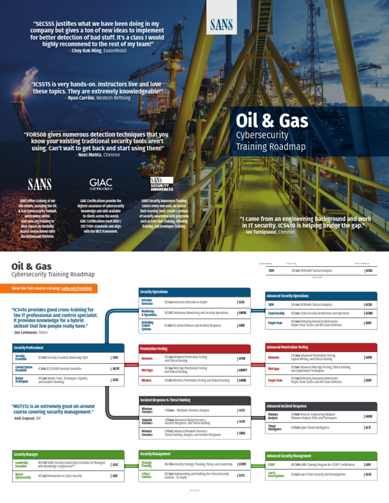 Sans Oil Gas Roadmap Digital | Download Free PDF | Security | Computer ...