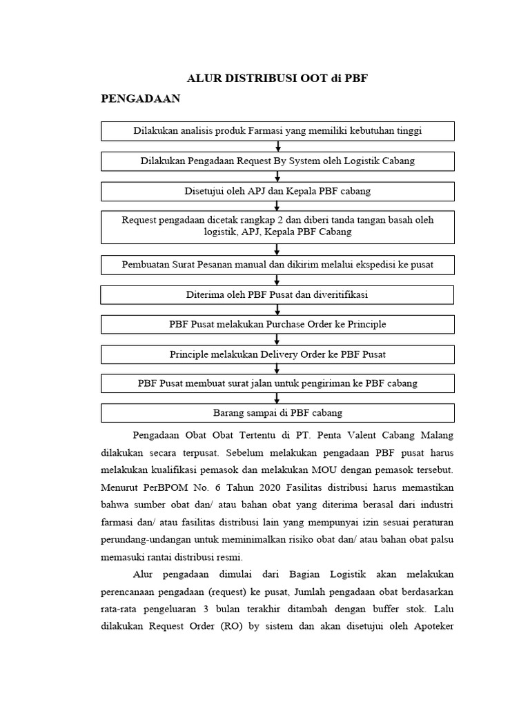 ALUR Obat Obat Tertentu DI PBF | PDF