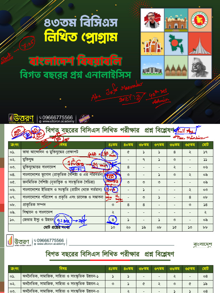 BD Questions Analyze | PDF