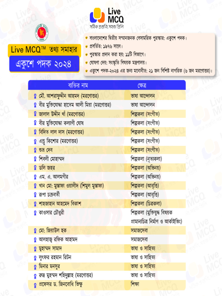 21 Podok 2024-03 | PDF