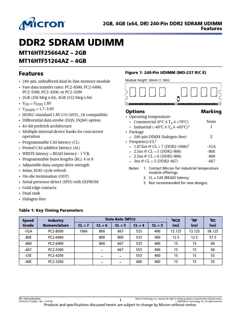 Micron DDR2 SDRAM UDIMM Overview | PDF | Electronics | Computer Science