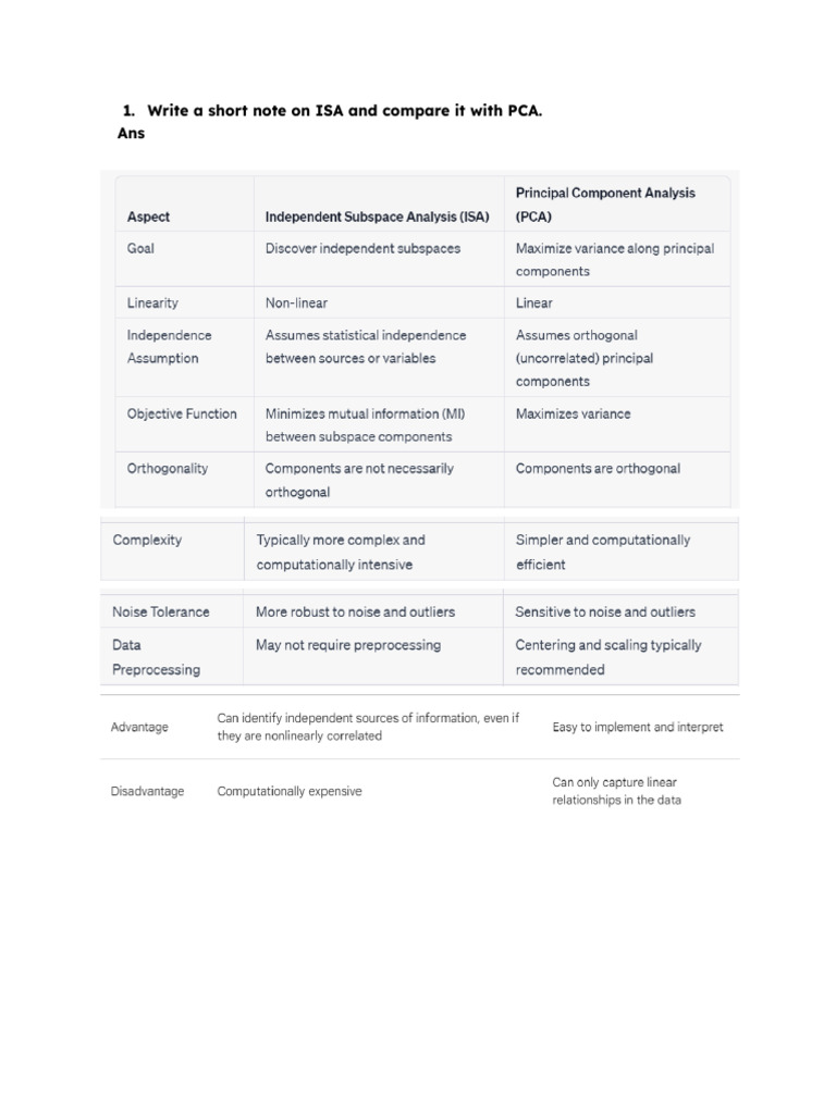 ML Mod 6 | PDF | Principal Component Analysis | Eigenvalues And ...