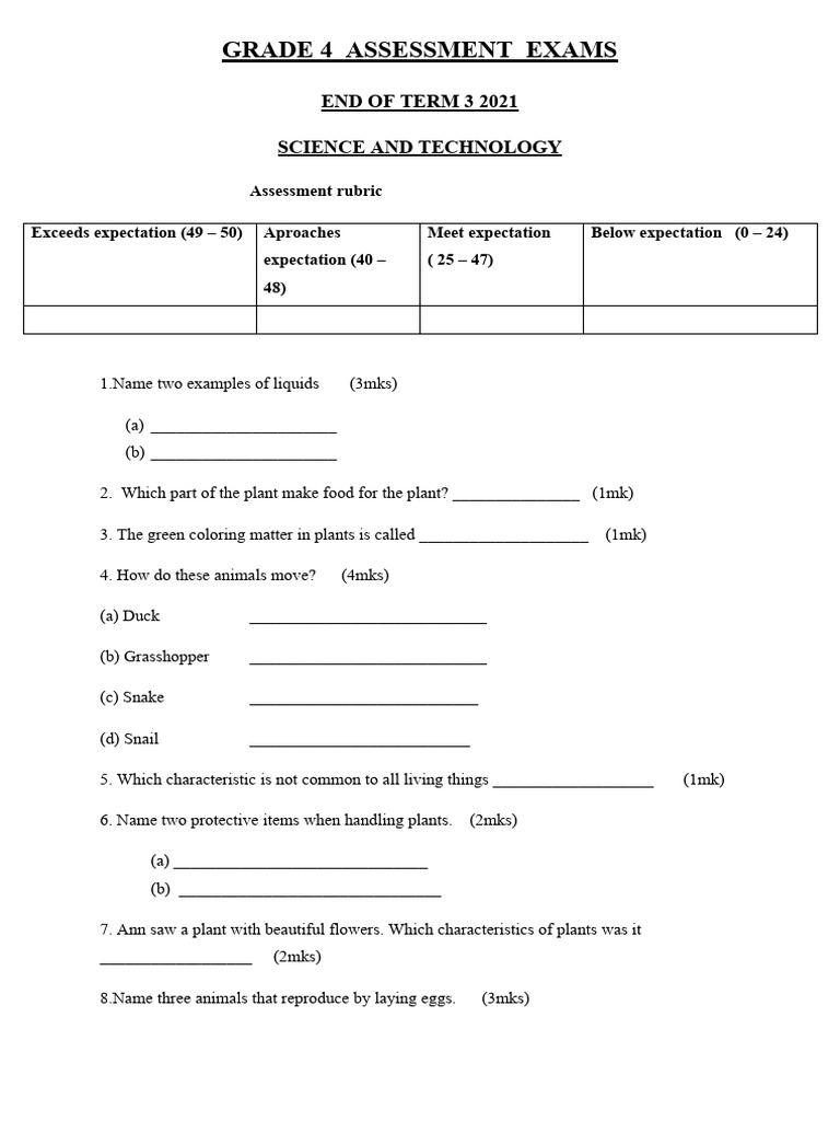 771 Grade 4 Science and Technology End of Term 3 Exam 2021 Word Format ...