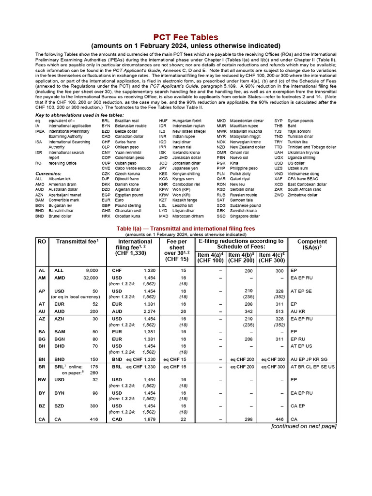PCT Fees Tables | Download Free PDF | Numismatics | International Finance