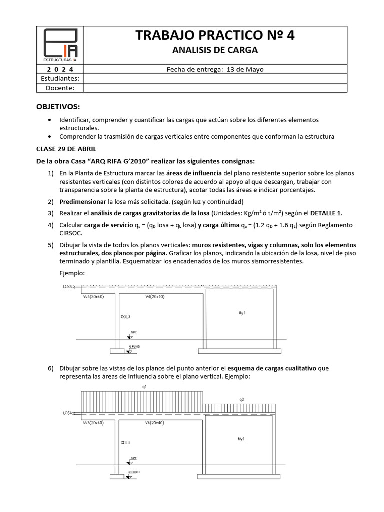 TP 4 Analisis de Carga | PDF