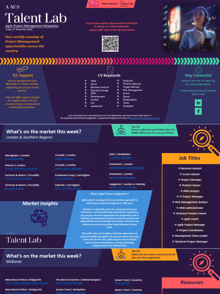 Agile NewsLetter 03.11.23 | PDF | Agile Software Development | Scrum ...