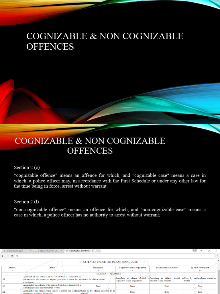 Cognizable and Non Cognizable With Sakiri Vasu | PDF | Law Enforcement ...