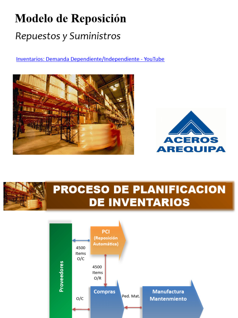 Modelo de Reposicion Repuestos | PDF