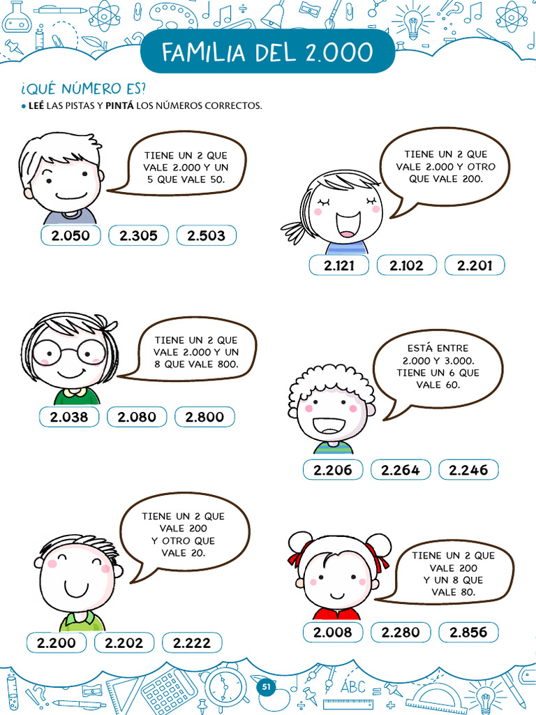 Revista Ediba Abril 2024-51 | PDF