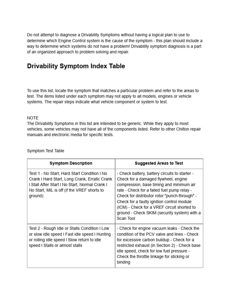 Drivability Symptoms Diagnosis Guide | PDF | Mechanical Engineering ...