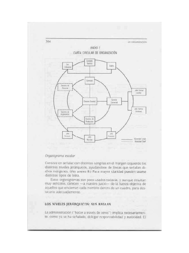 PA - Lectura - Semana 13 - 3 - Organización Las Otras 3 Etapas Nivel ...