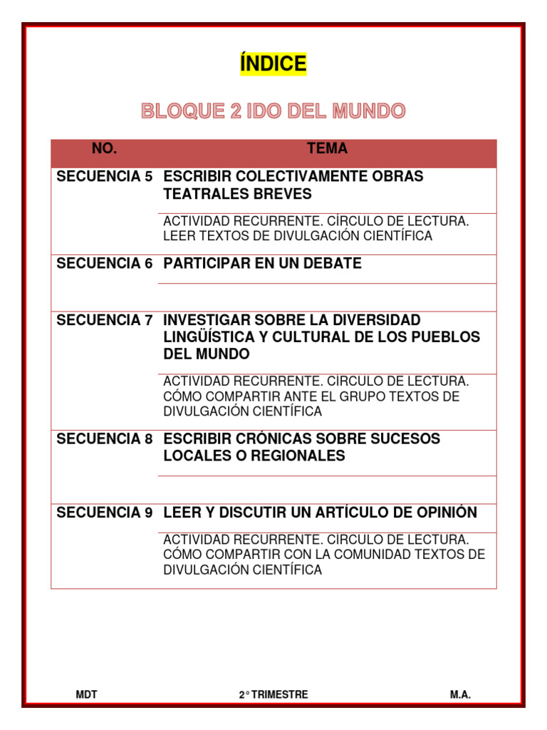 Español 3 T2 Alumno | PDF | Adverbio | Palabra