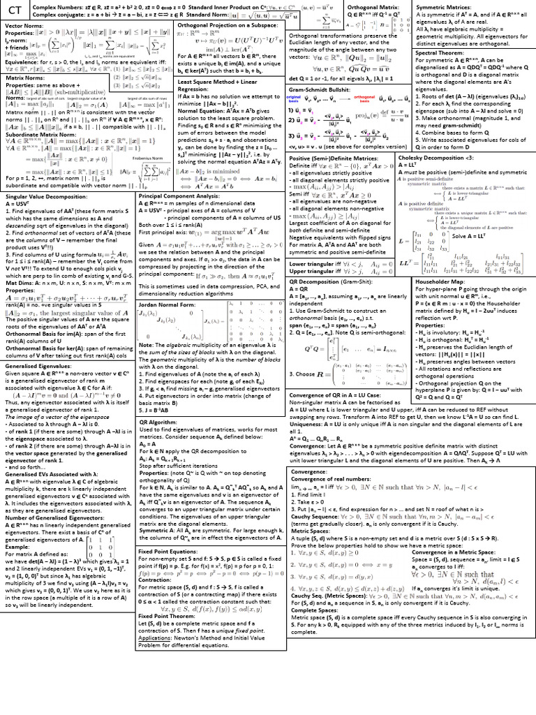 Comptech Cheat Sheet | PDF | Eigenvalues And Eigenvectors | Matrix (Mathematics)
