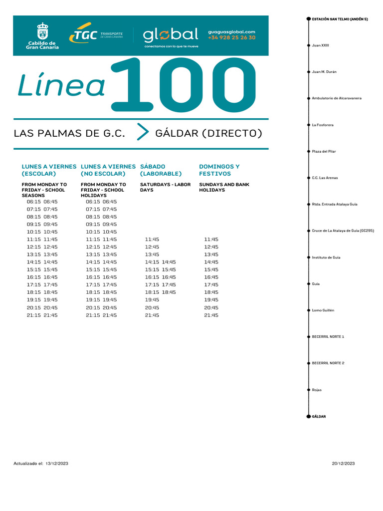 Linea 100 | PDF