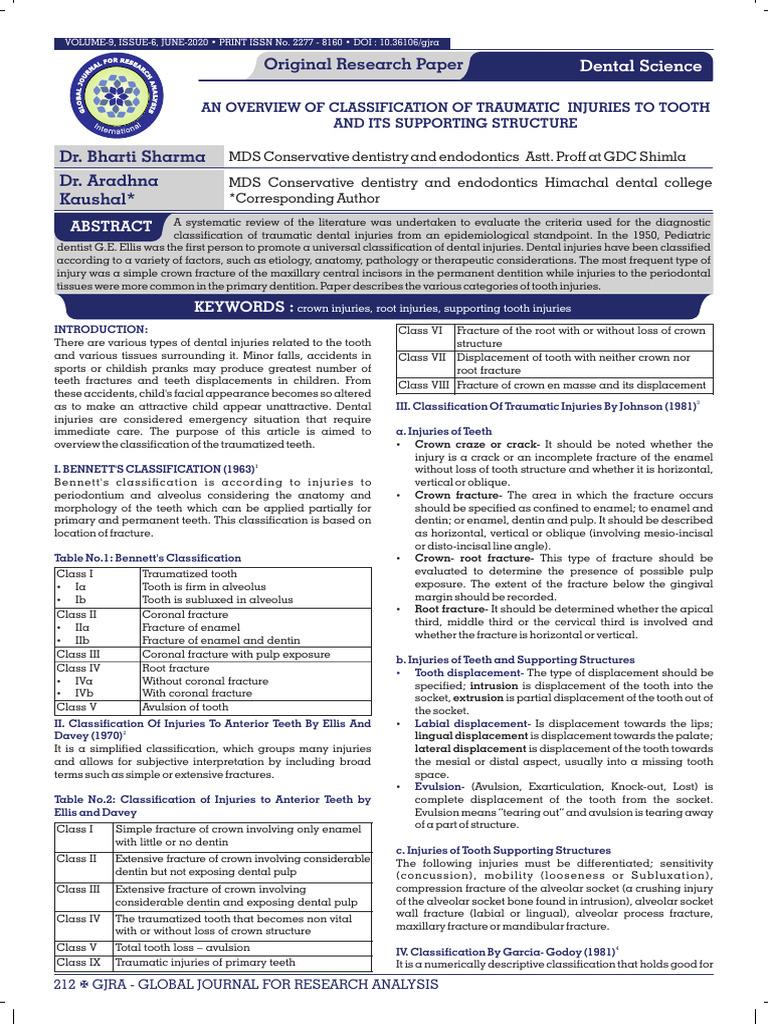 TDI Classifications 2020 | PDF | Human Tooth | Tooth Enamel