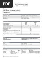 NumPy, SciPy, Pandas, Quandl Cheat Sheet | PDF | Array Data Structure ...
