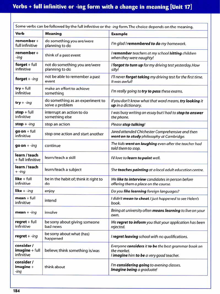 b2-17+ Verbs+Inf+-ing | PDF