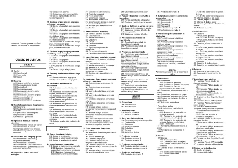 PGC 1 | PDF | Deuda | Comercio