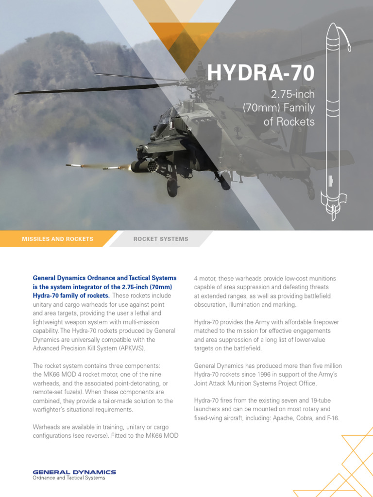 Hydra 70 | PDF | Missile Types | Missile