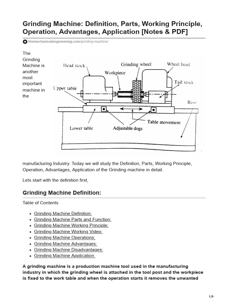 Grinding Machine Definition Parts Working Principle Operation ...